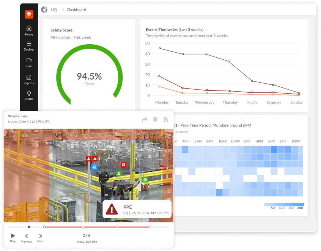 AI Workplace EHS Safety Software - Surveily